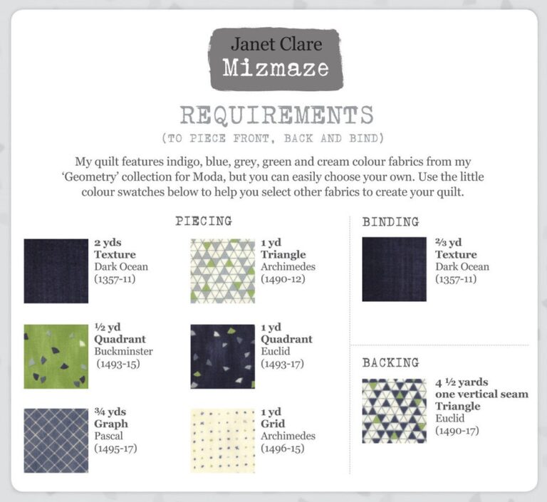 Janet Clare's Mizmaze & Dover - Coast & Country