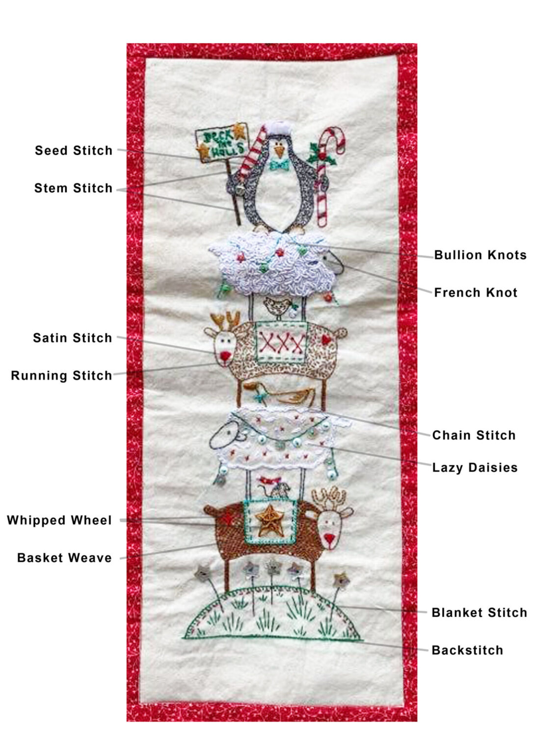 Redwork Embroidery - Deck the Halls - Coast & Country